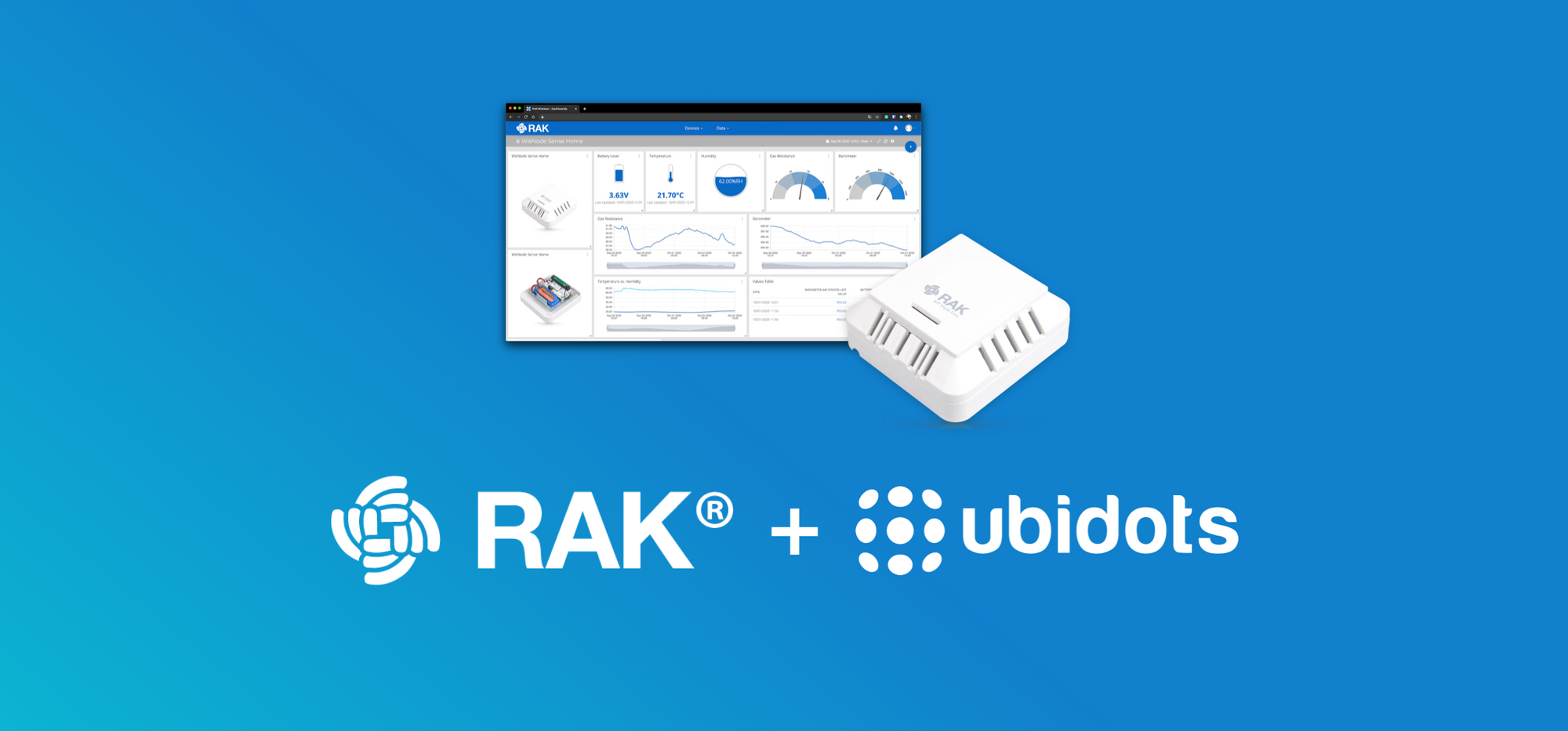 IoT Made Easy with RAKwireless and Ubidots IoT Made Easy with RAKwireless and Ubidots