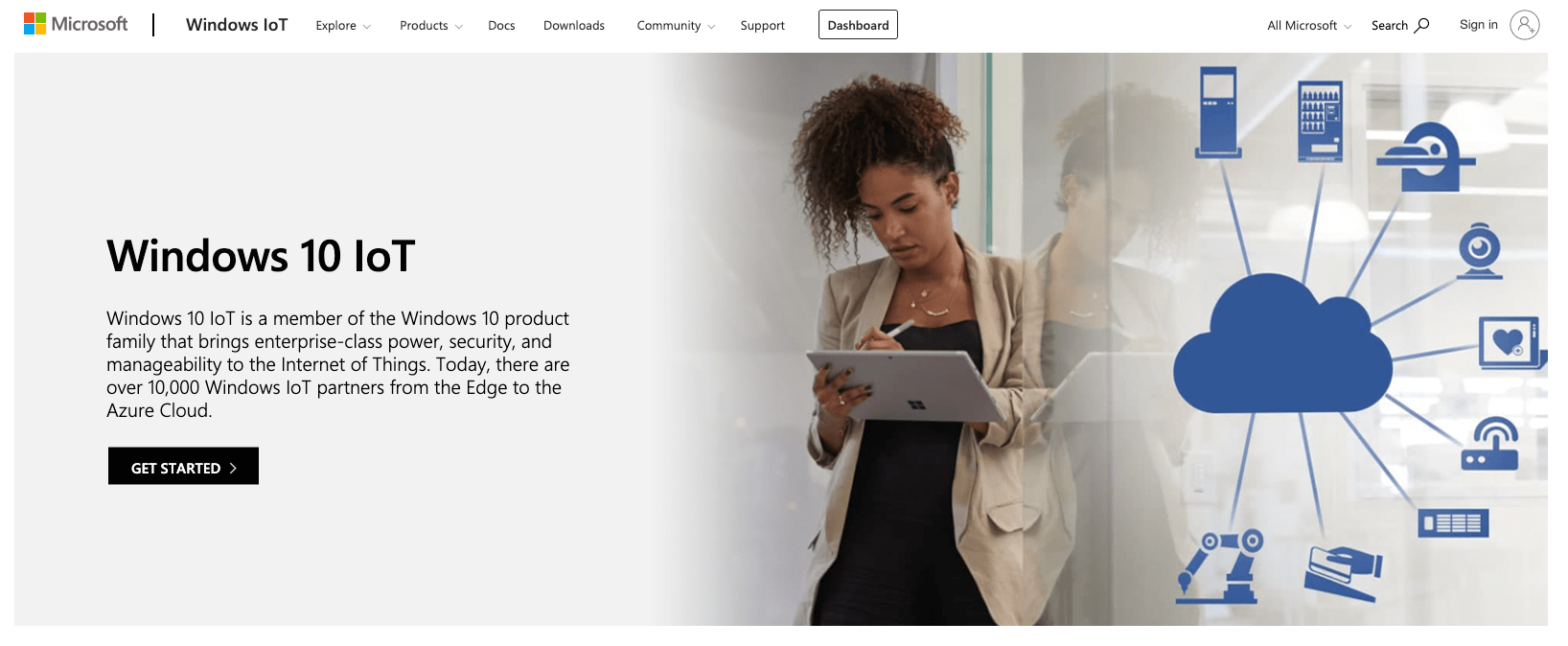 Nueve sistemas operativos IoT que se utilizarán en 2025 [Lista y ...