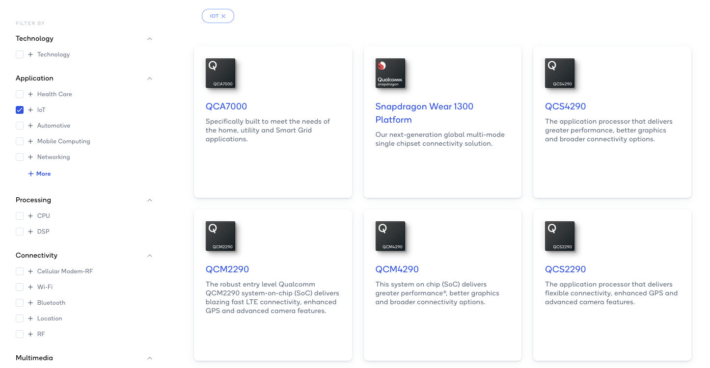 Haben Sie schon einmal von der „Wertschöpfungskette“ des IoT gehört? So ...