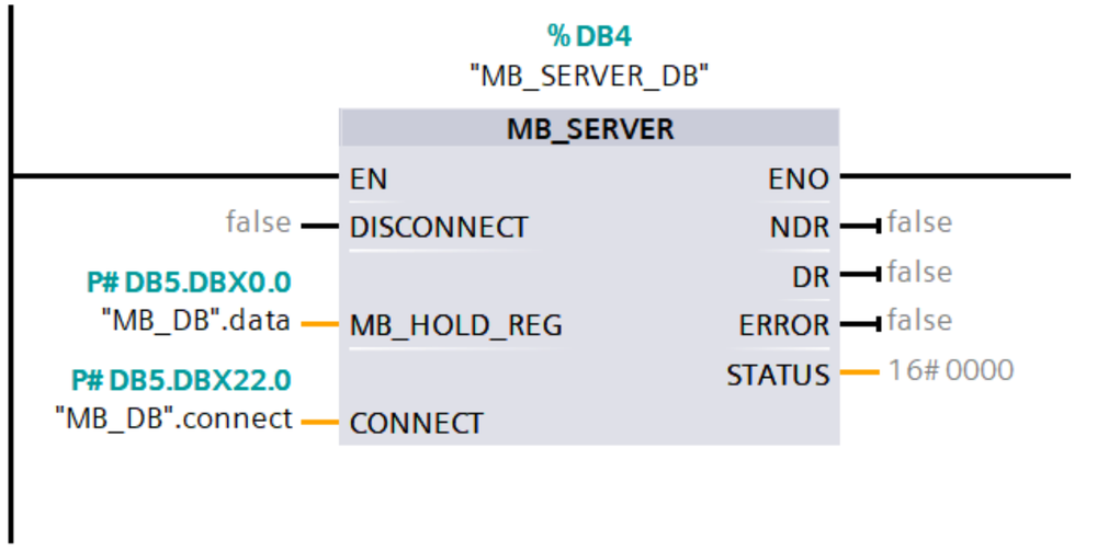 Siemens SIMATIC S7 PLC as Modbus TCP Server: A Quick Tutorial