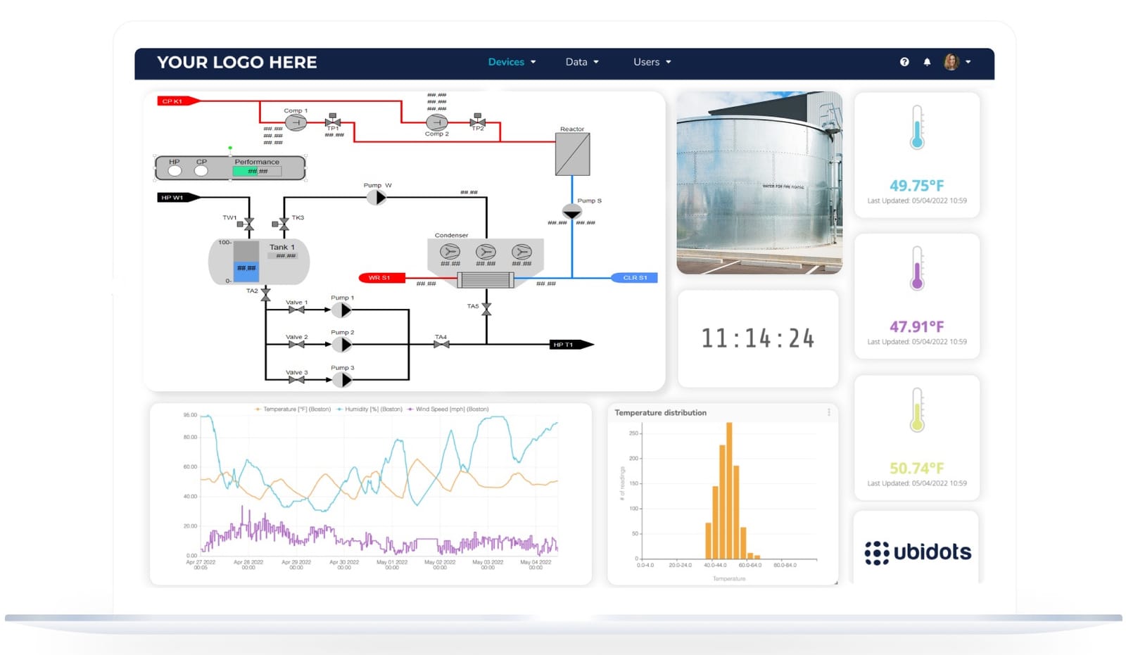 ¿Qué es un Sistema SCADA? El Corazón de la Automatización Industrial