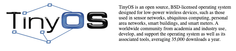 Nueve sistemas operativos IoT que se utilizarán en 2025 [Lista y ...