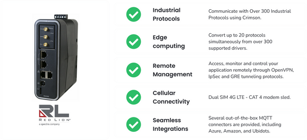 Top 10 Modbus-Compatible Industrial IoT Gateways for 2024: A ...