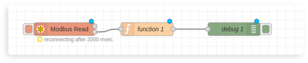 Send Plc Data To The Cloud With Node Red And Modbus Tcp