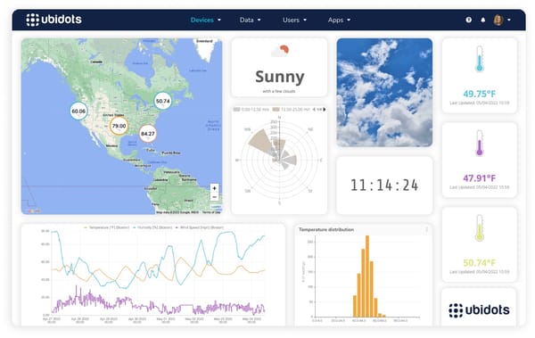 Send Plc Data To The Cloud With Node Red And Modbus Tcp