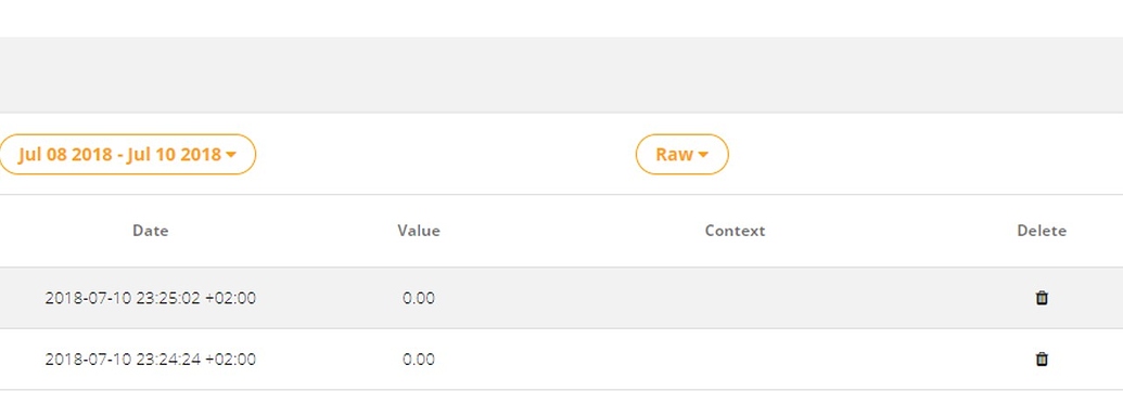 [SOLVED] Update Multiple data with Absolute time stamp - IoT Devices - Ubidots Community