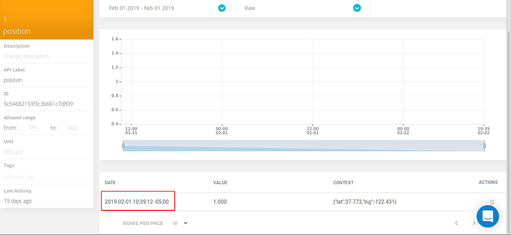 [SOLVED] Send Values with Timestamp - Data management - Ubidots Community