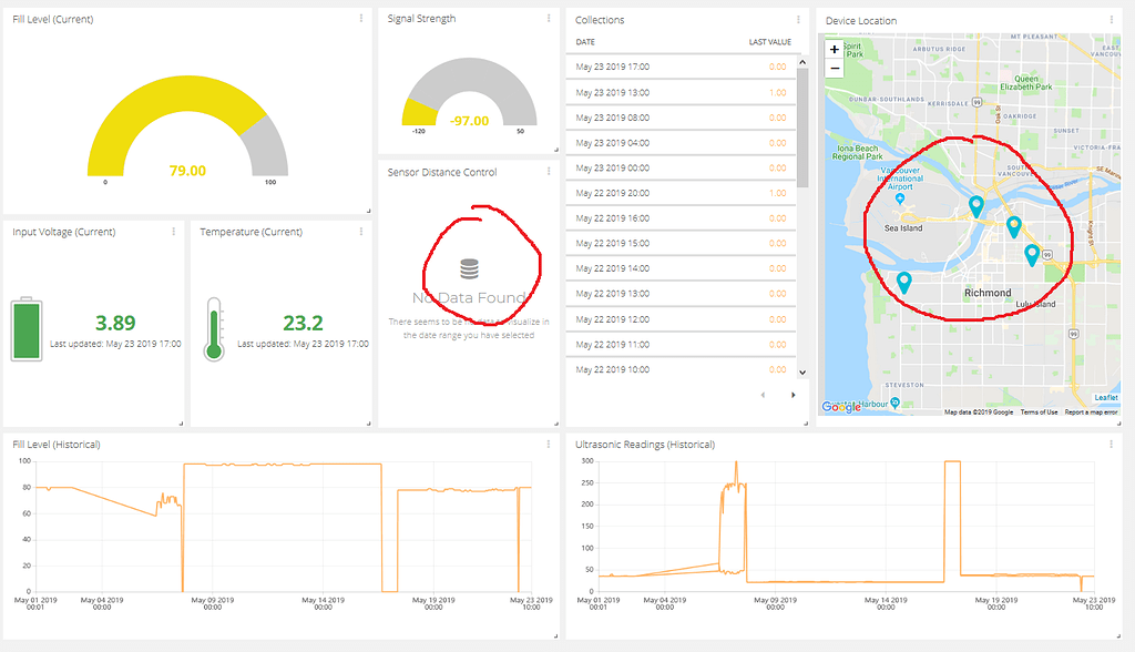 Solved Dynamic Dashboard And Maps Iot Devices Ubidots Community