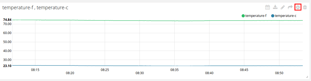 Time range on map view - Feature requests - Ubidots Community