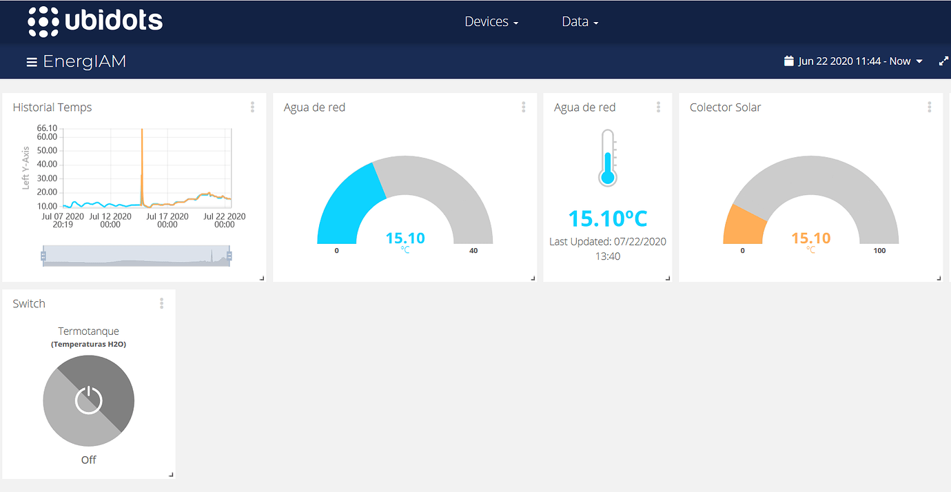 [SOLVED]No recibo datos 0/1 de un switch del dashboard de Ubidots en Node-red - IoT Devices ...