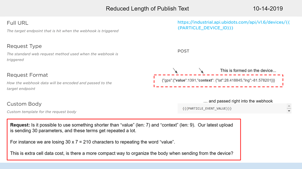 "value" and "context" adding extra length to body message - Feature requests - Ubidots Community