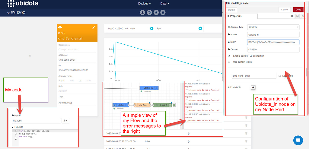 Ubidots_in - fail return value - Bug reports - Ubidots Community